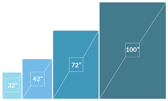 Large Touch Screen Display for Industrial Use