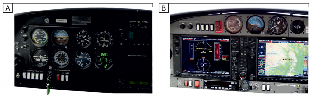 Smooth Flights Ahead: How Electronic Displays Enhance Aviation